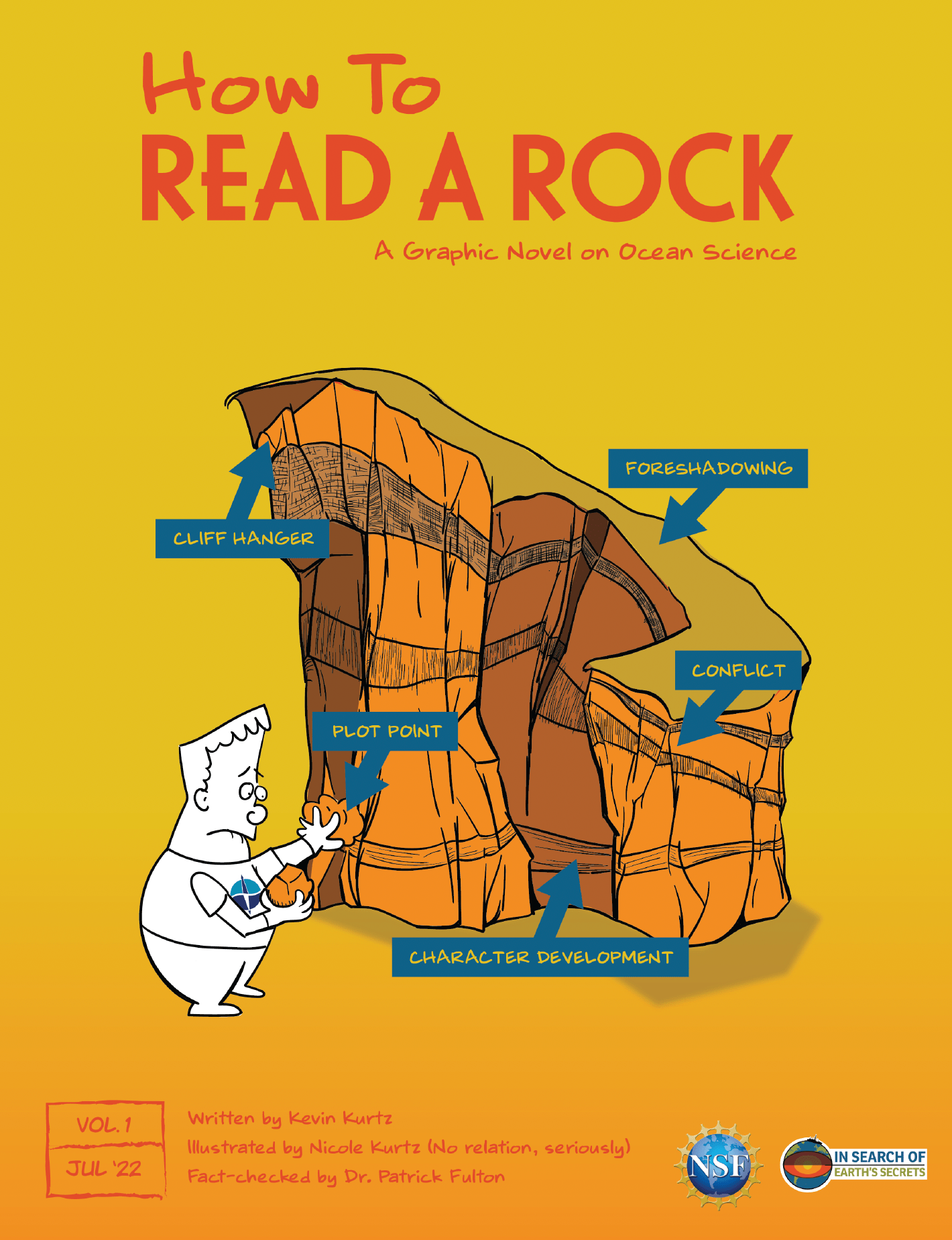 How to Read a Rock - Aducate Digital