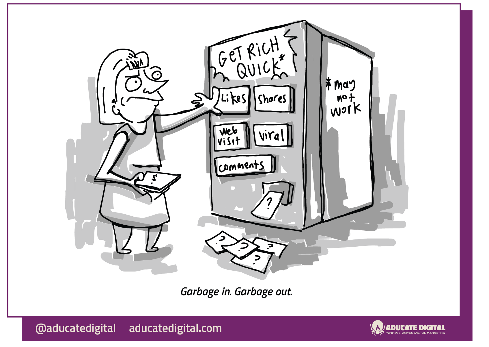 Advice - Aducate Digital