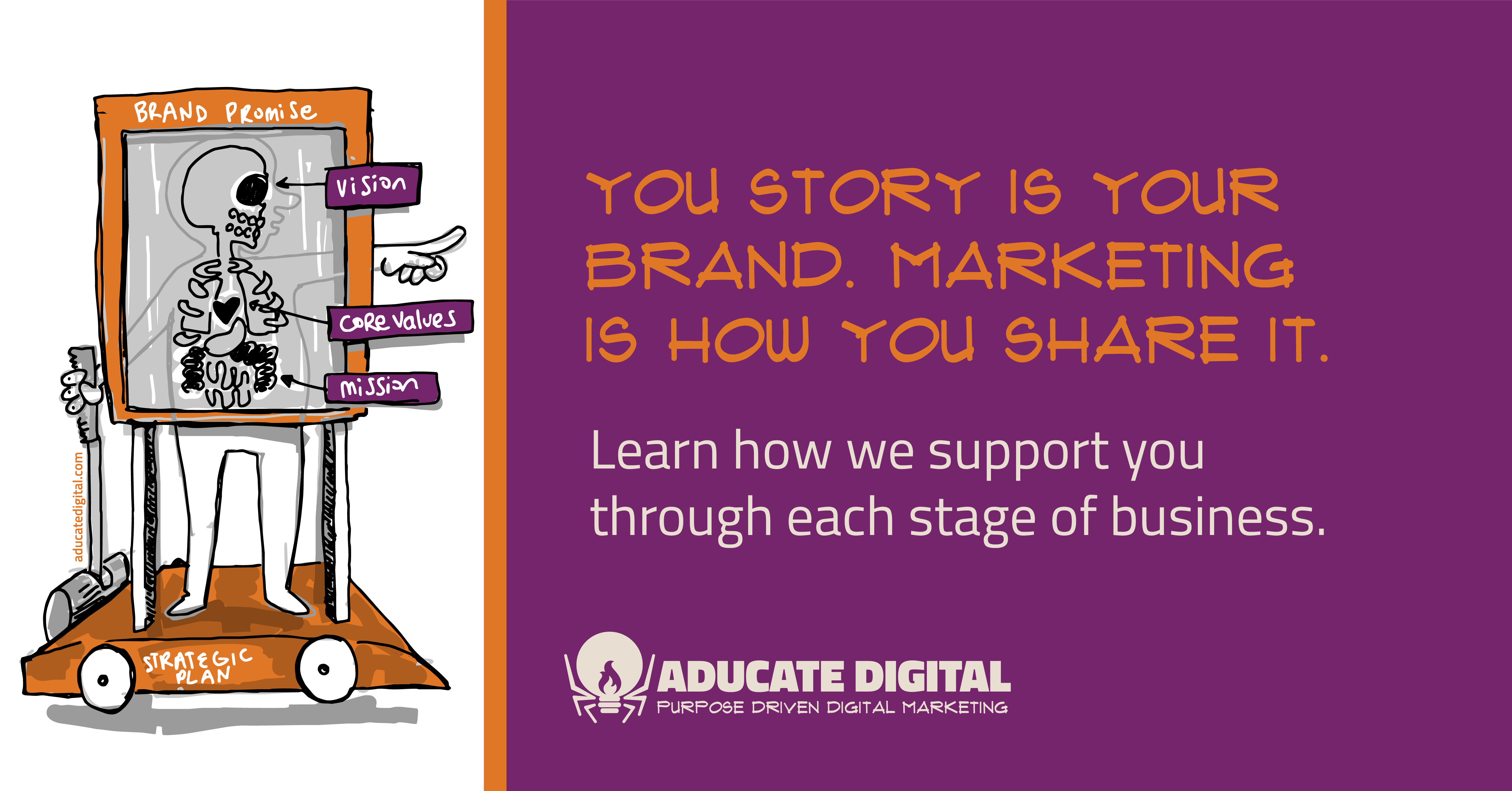 Services - Aducate Digital