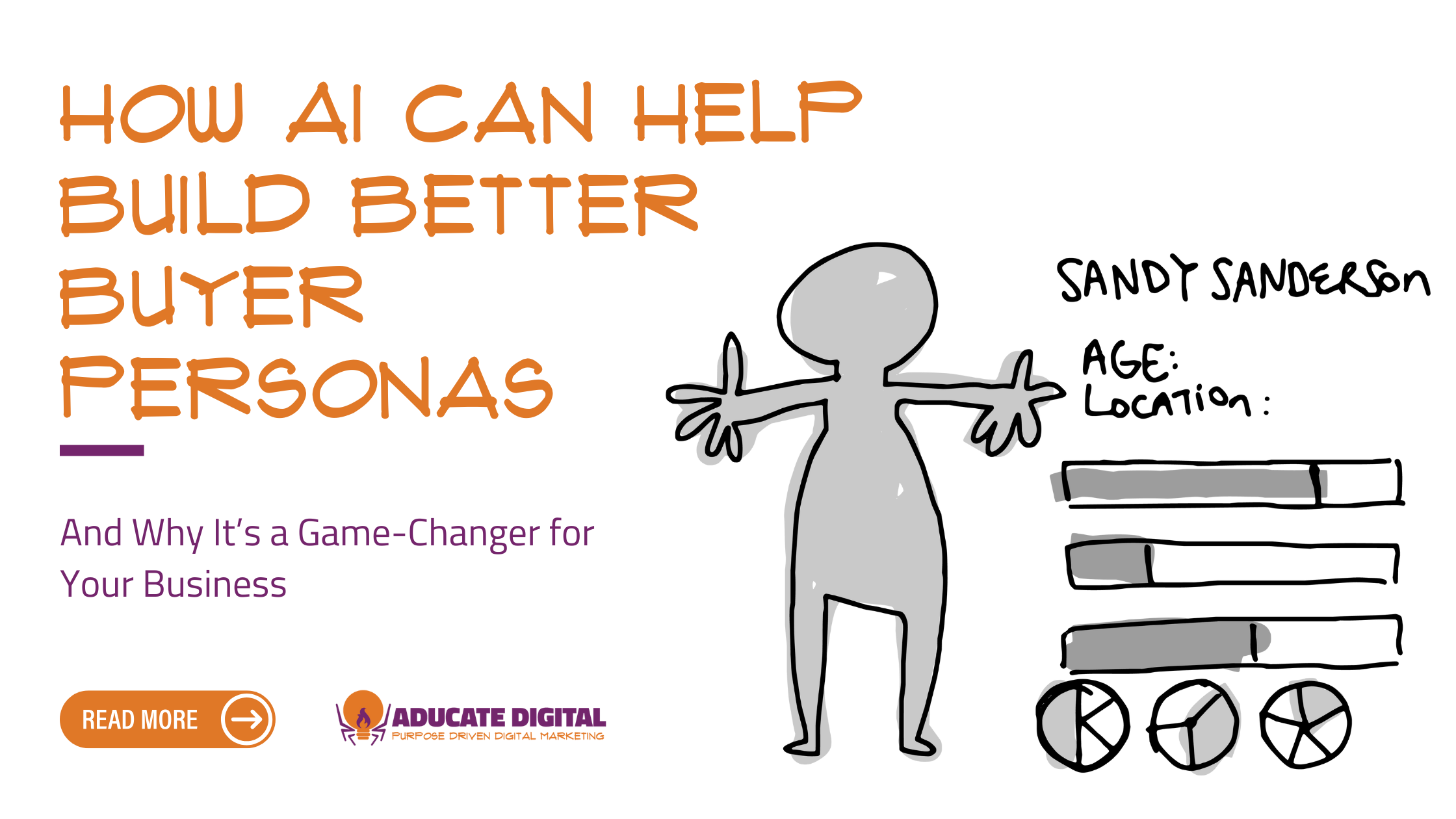 How AI Helps Build Better Buyer Personas—And Why It’s a Game-Changer for Your Business - Aducate ...